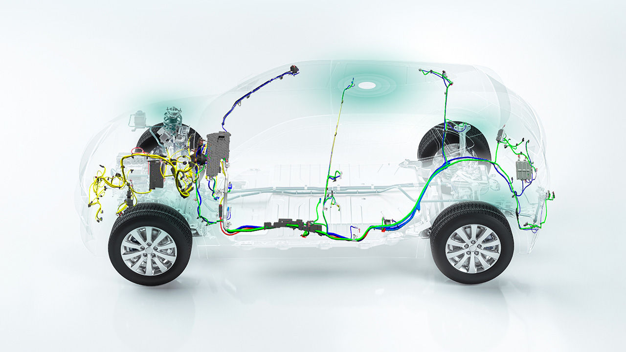 Zonal Architecture vs. Domain Architecture | Molex