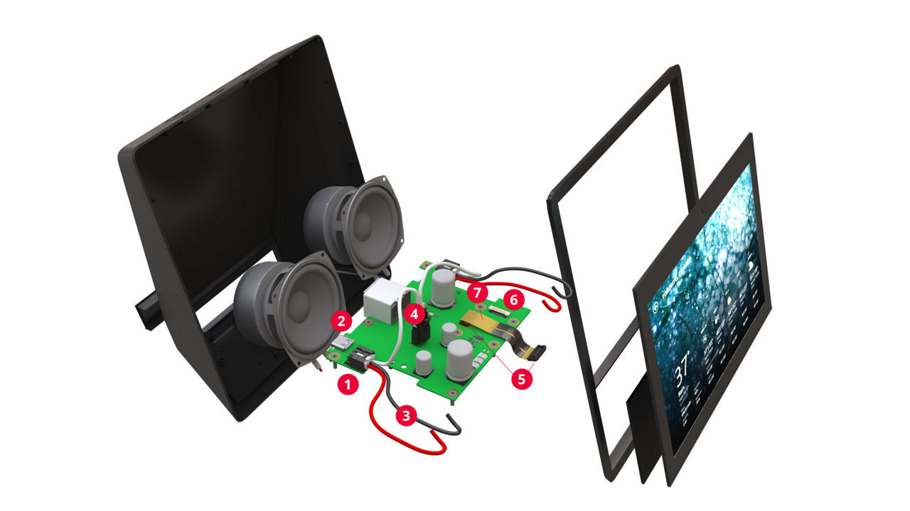 Smart Hub Connectors | Molex